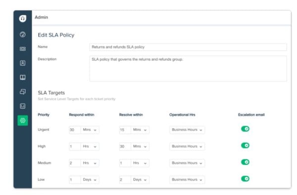 Sistema de tickets: 10 herramientas de ticketing para el 2020